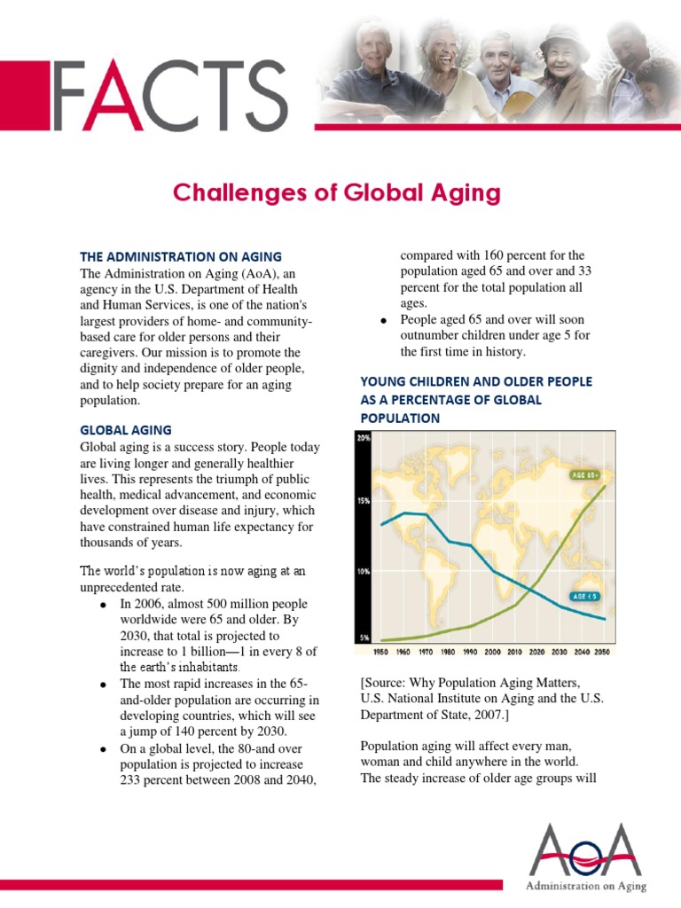 Challenges of Global Aging | PDF | Ageing | Human Services