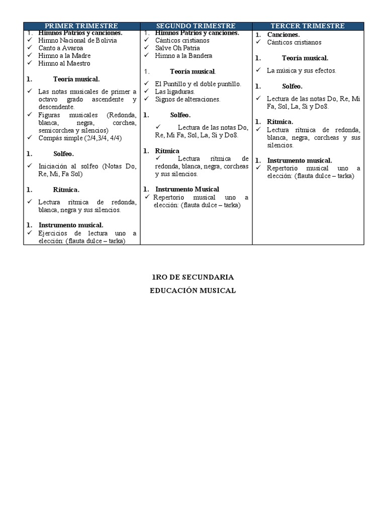 Educación Musical para Secundaria | PDF | Composiciones Musicales ...