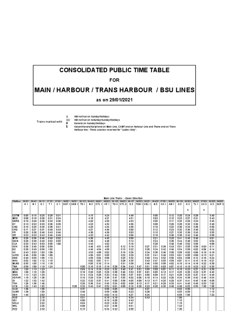 Mumbai Local Train Time Table 2021 | PDF