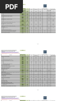 Uzima Borehole Drilling System Documentation | PDF | Inventory | Employment