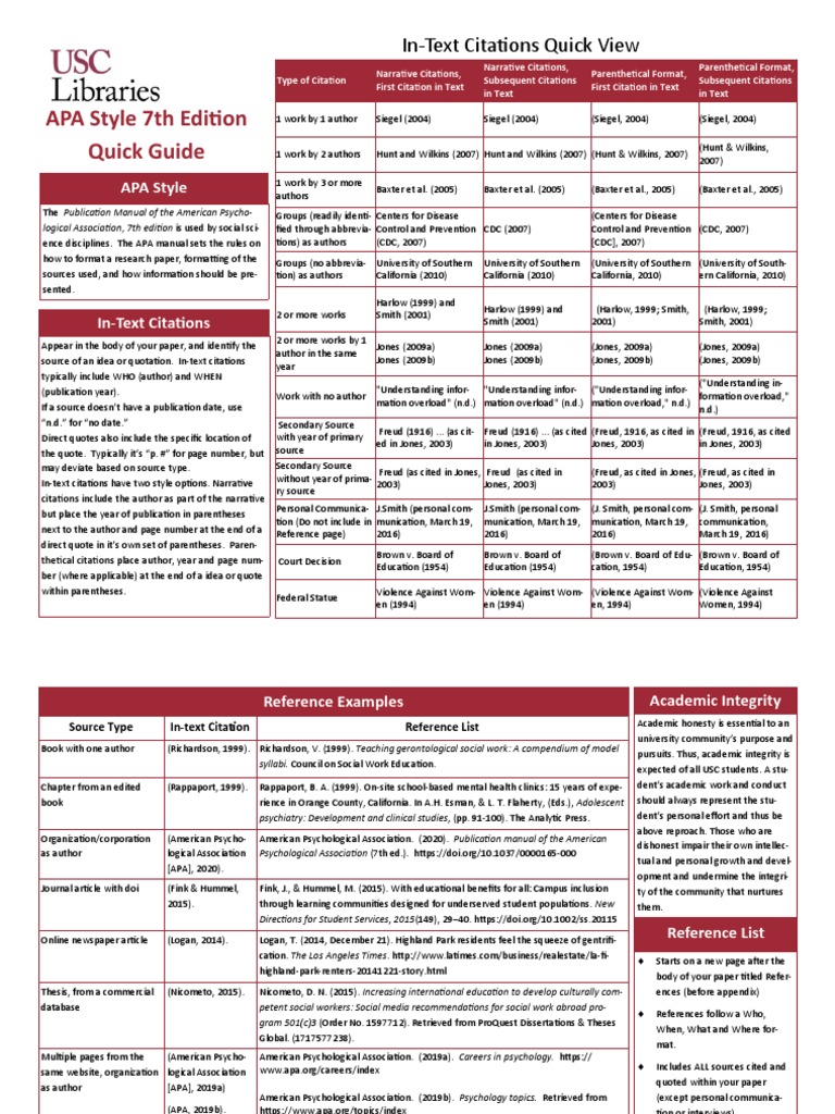 APA Style 7th Edition Quick Guide: In-Text Citations Quick View | PDF ...