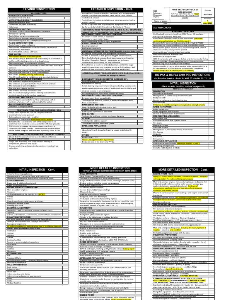 Expanded Port State Control Inspection of General Cargo Vessel Covering ...
