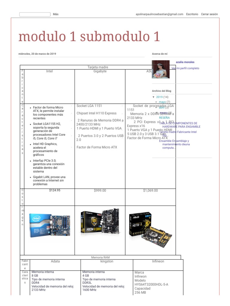 Modulo 1 Submodulo 1 | Descargar gratis PDF | Memoria de acceso aleatorio | Microprocesador