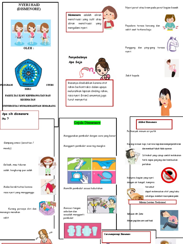 LEAFLET Dismenore | PDF