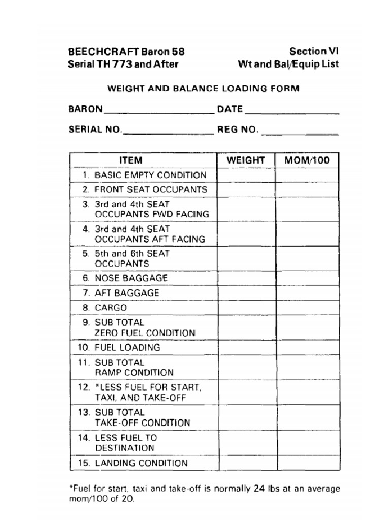 BE58 Weight and Balance Sheet | PDF