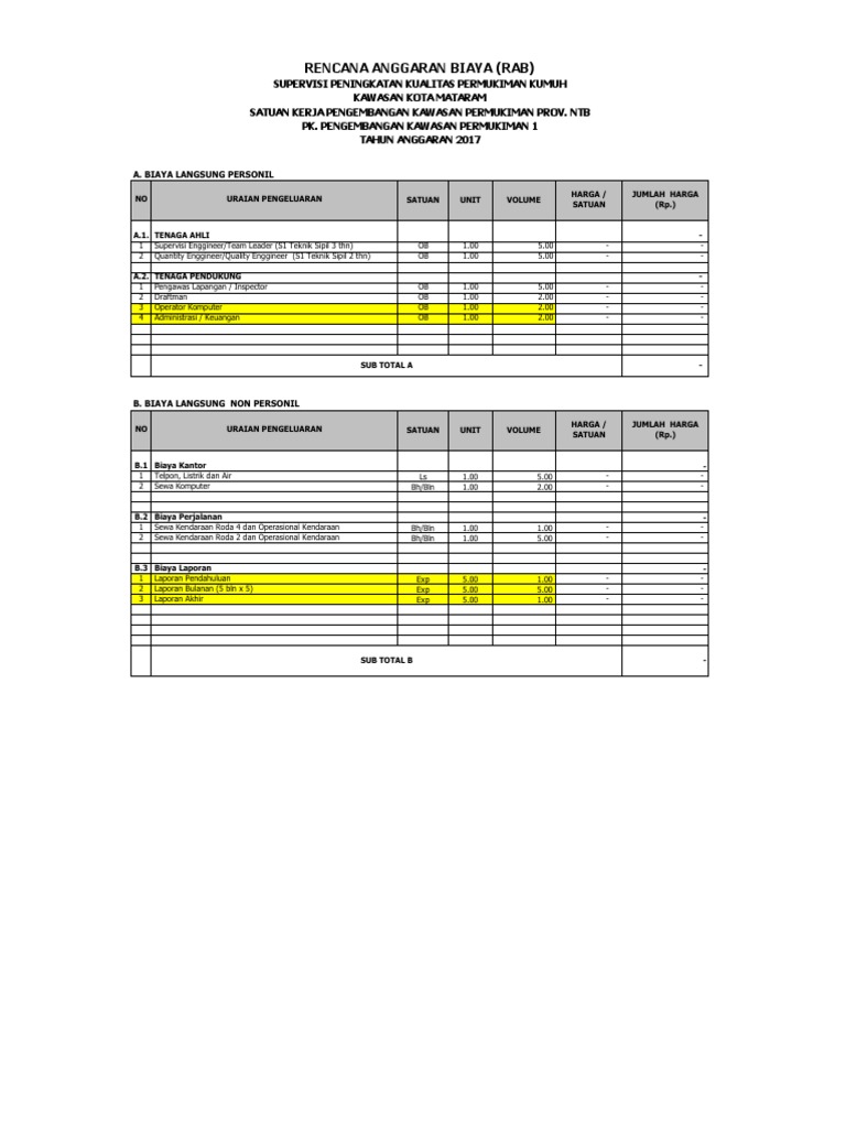Rab Addendum Ke 2 Supervisi Kota Mataram | PDF