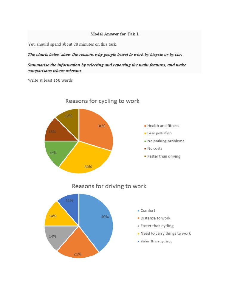 Model Answer Task 1 | PDF