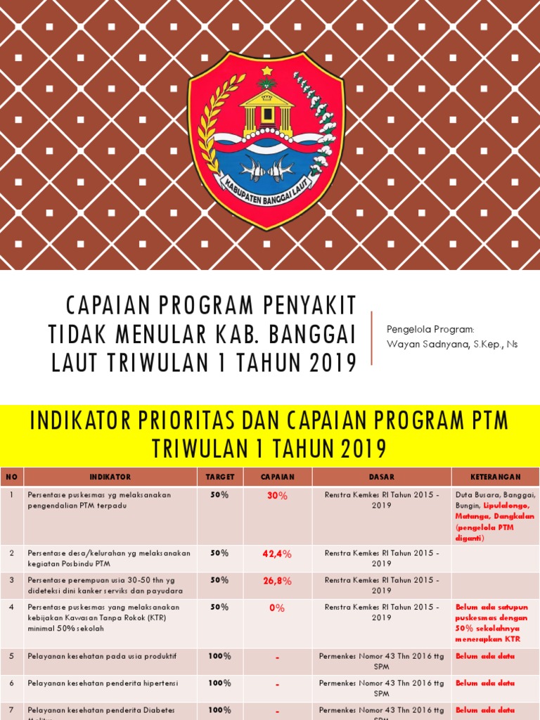 Capaian Program PTM Triwulan 1 Tahun 2019 Presentasi | PDF
