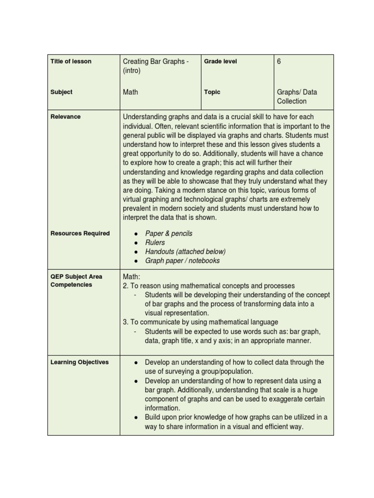 Bar Graphs Lesson Plan | PDF | Chart | Data