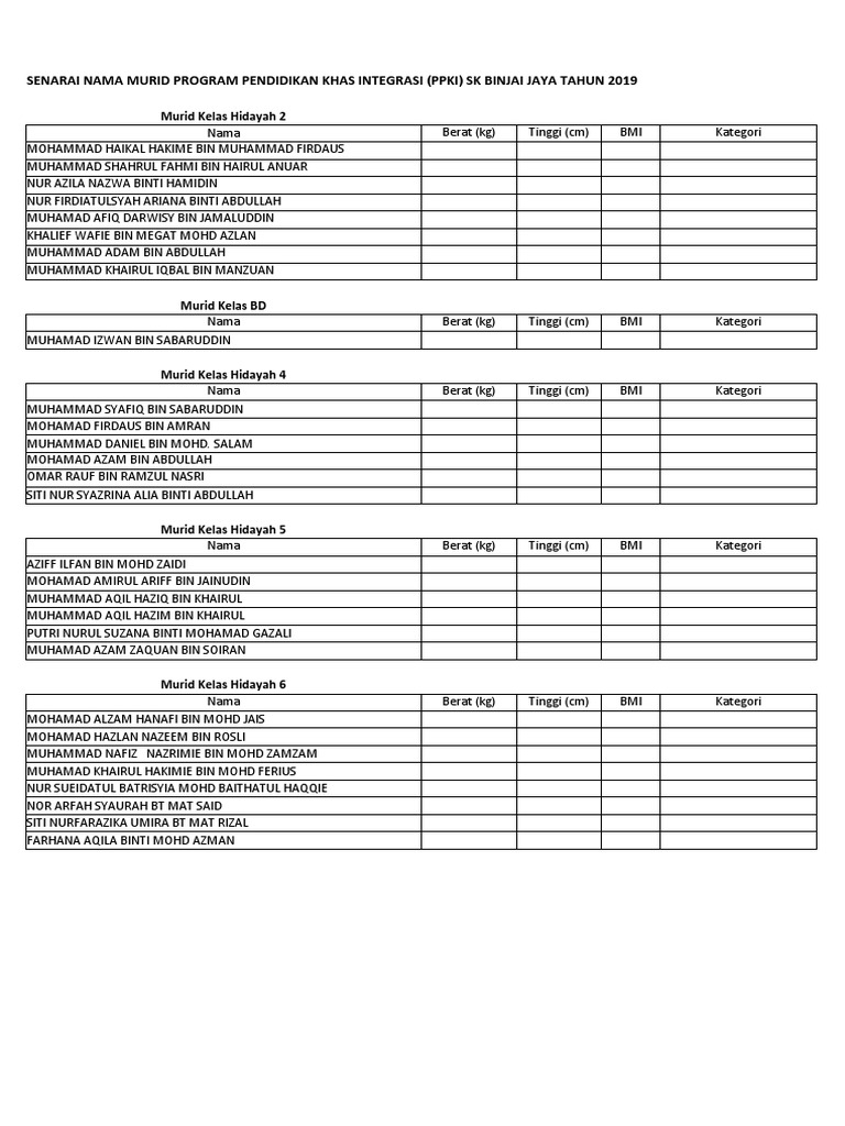 Borang BMI Murid | PDF