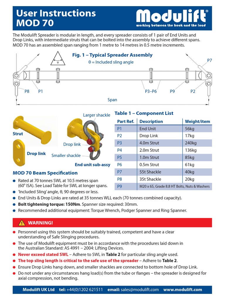 70t MOD 70 Spreader Beam Specs | PDF | Nut (Hardware) | Screw