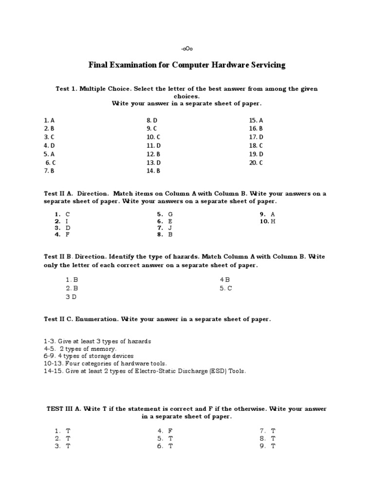 Final Exam Computer Hardware Servicing | PDF | Computer Hardware ...