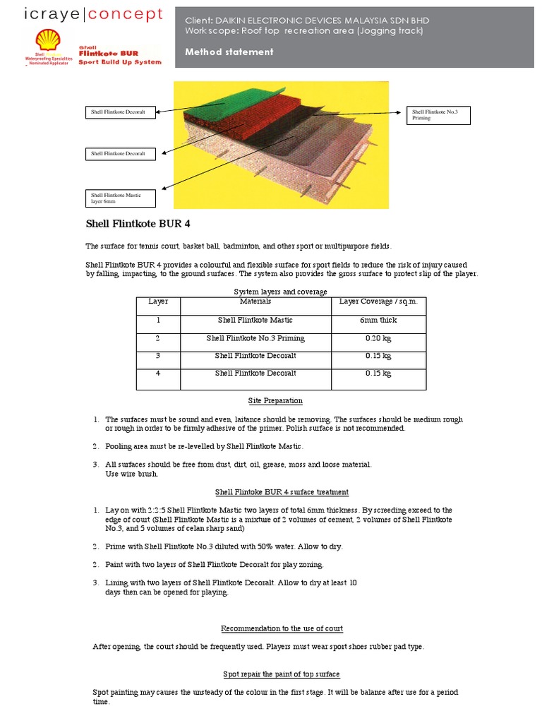 Method Statement For Jogging Court With Mastic 6mm & Coating Only | PDF ...