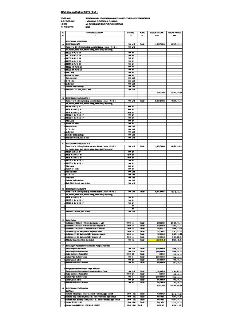 Rab Mep RSK 8 Coivid 19 2 Juli 20 | PDF | Volt | Fuse (Electrical)