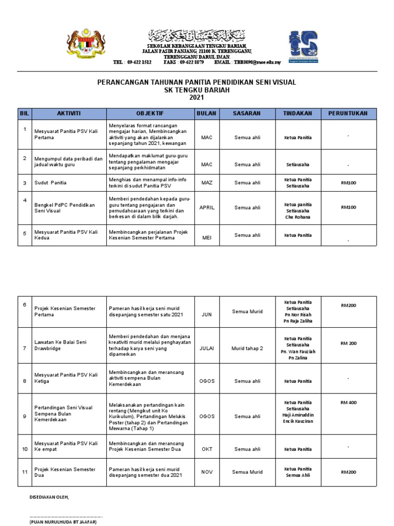 Perancangan Tahunan Panitia PSV 2021 | PDF