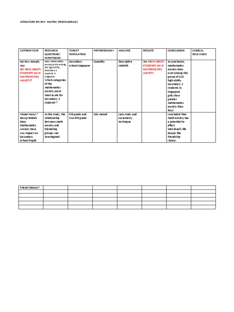 Literature Review Matrix | PDF | Psychological Concepts | Science