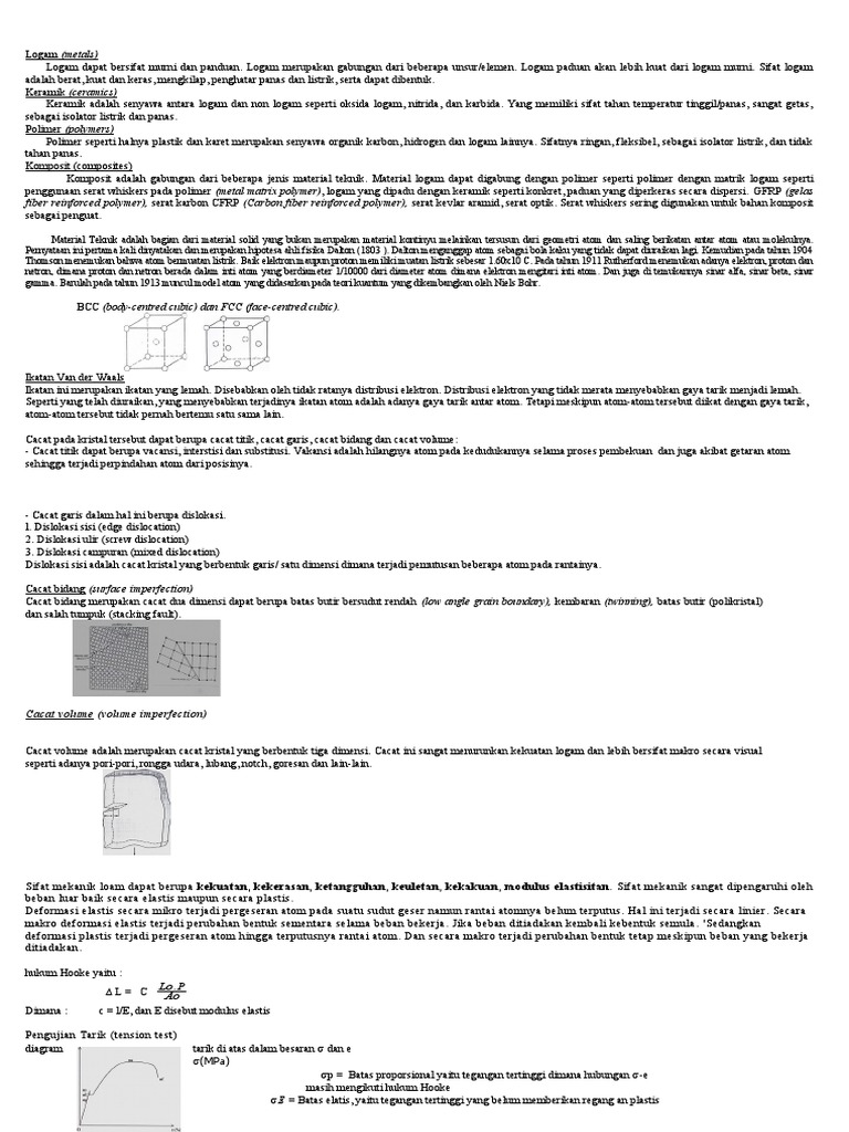 Materi Material Teknik | PDF