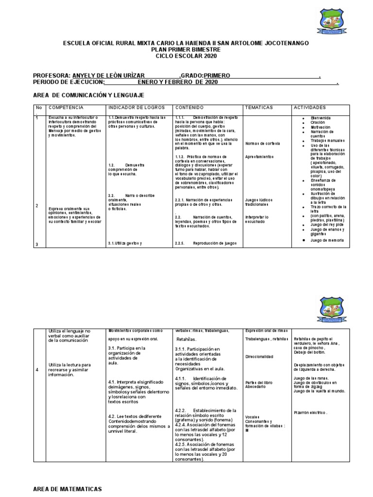 planificaciòn mensual enero y febrero | PDF | Alfabeto | Comunicación