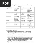 Pamantayan Sa Pagtatanghal NG Isang Dula-Dulaan | PDF