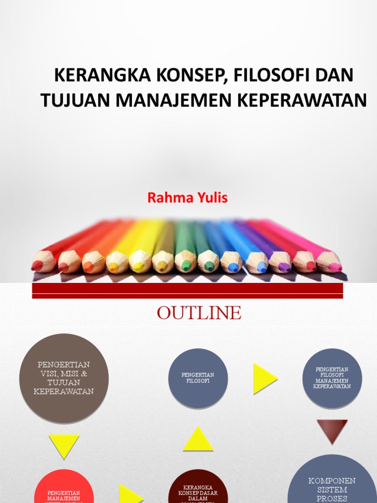 Kerangka Konsep, Filosofi, Tujuan Mankep | PDF