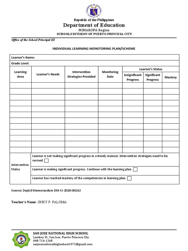 Individual Monitoring Plan Template | PDF