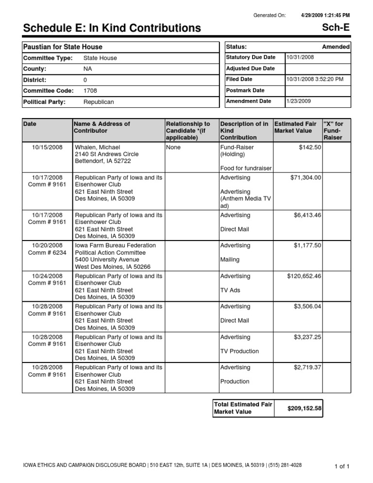 Iowa Republican Campaign Expenditures 2008 | PDF | Iowa | Fundraising
