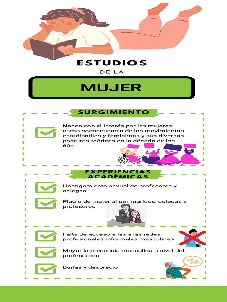 Estudio de La Mujer | PDF | Feminismo | Estudios de género