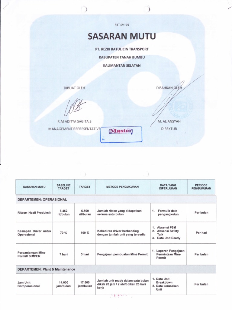 RBT - SM-01 Sasaran Mutu | PDF