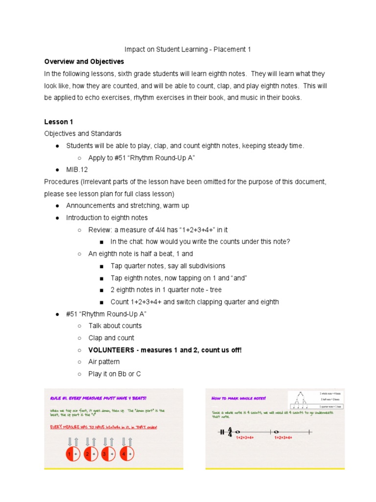 Impact On Student Learning 1 | PDF | Home & Garden | Art