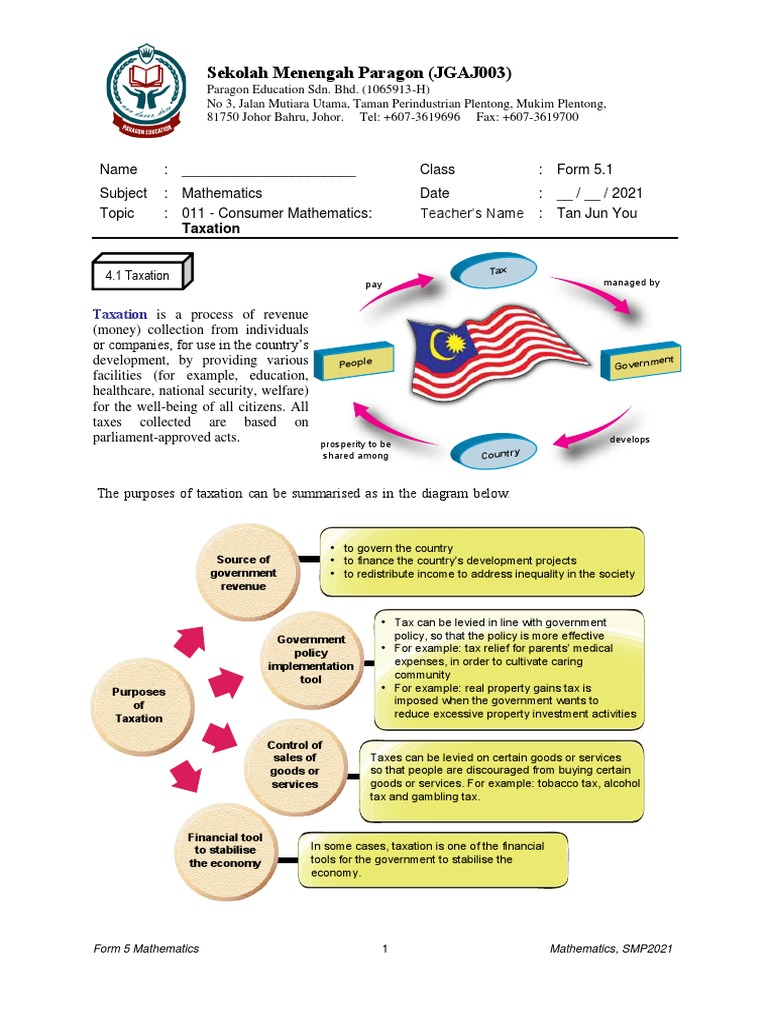 M011-Consumer Mathematics (Taxation) | PDF | Property Tax | Income Tax