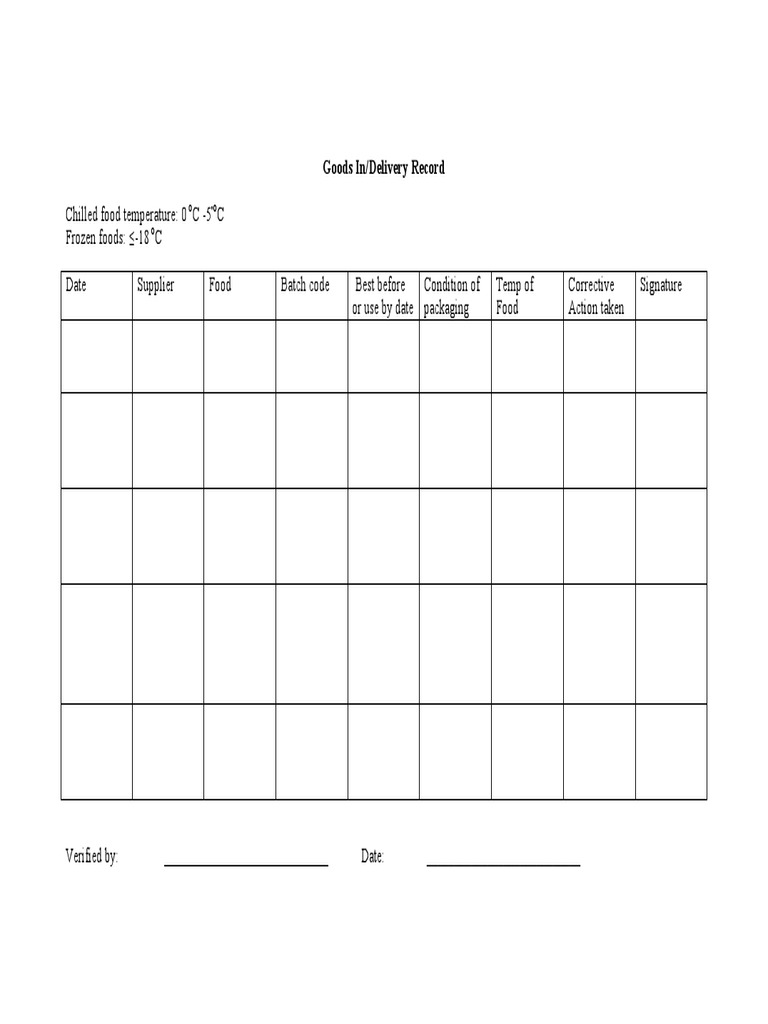 Goods In-Delivery Record | PDF