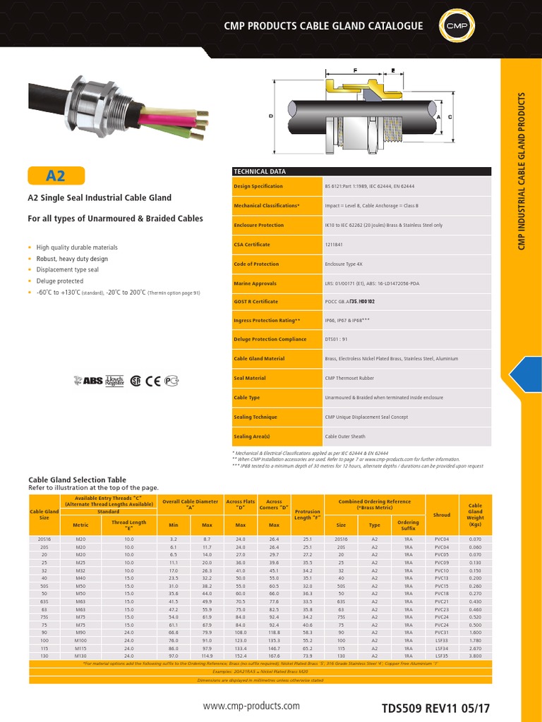 CMP Products Cable Gland Catalogue: A2 Single Seal Industrial Cable ...