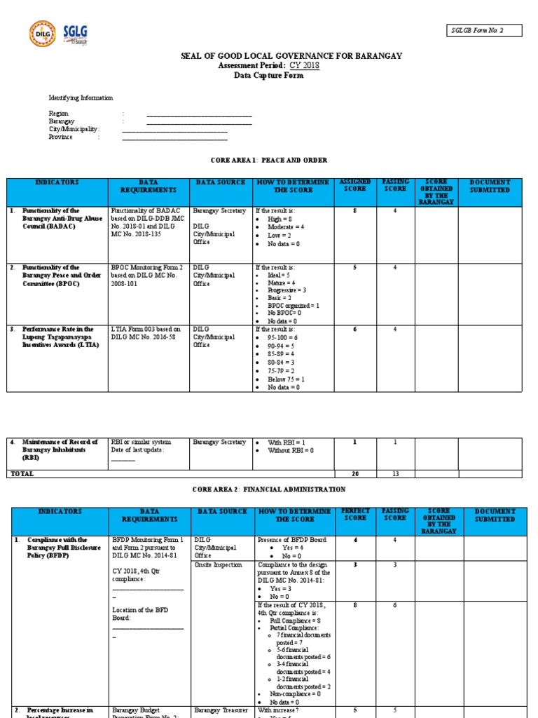 SGLGB Form 2. Data Capture Form | PDF | Emergency | Regulatory Compliance