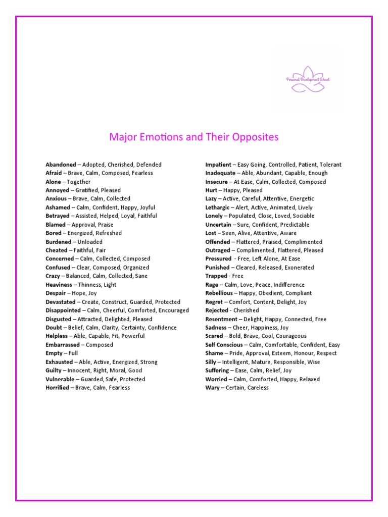 Feelings and Needs List | PDF | Self Esteem | Human Nature