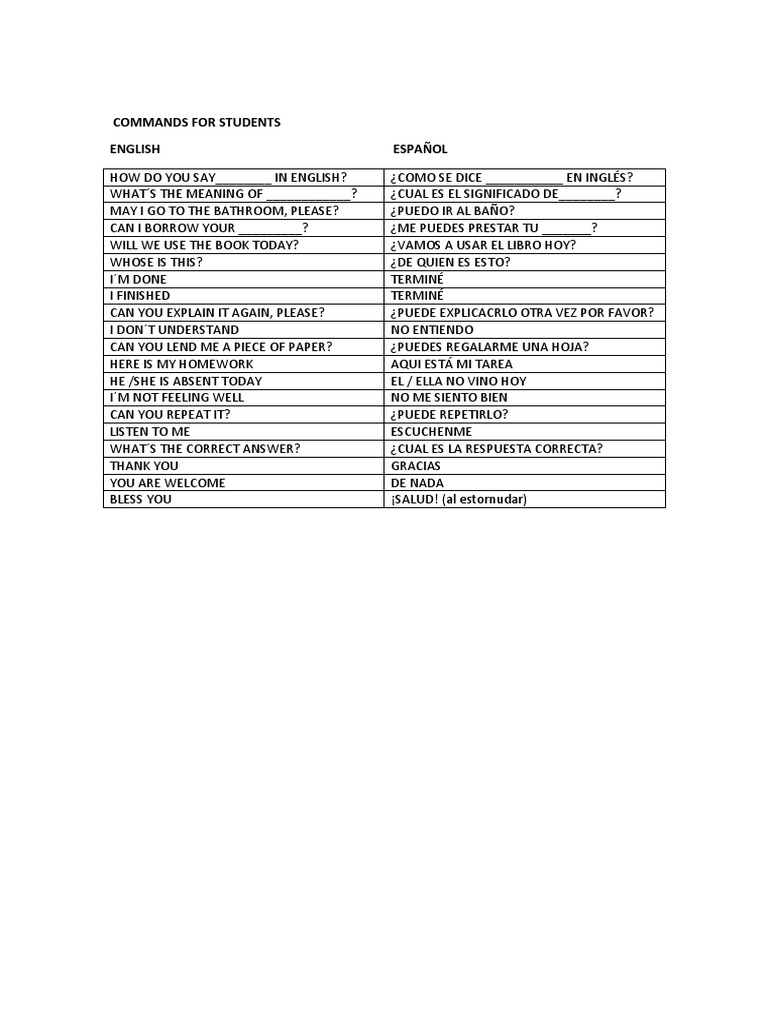 Commands For Students | PDF