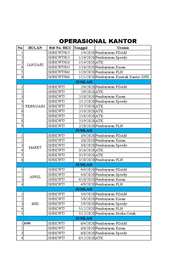 Rekap Pengeluaran | PDF