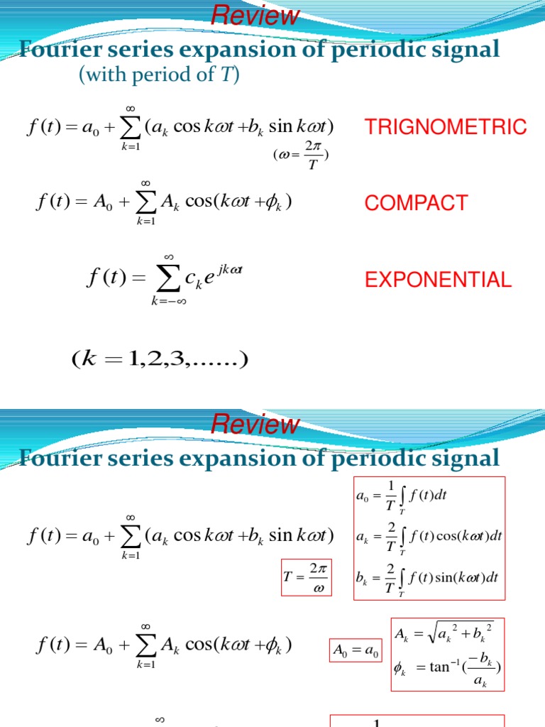 Fourier Series Expansion of Periodic Signal: (With Period of T) | PDF ...