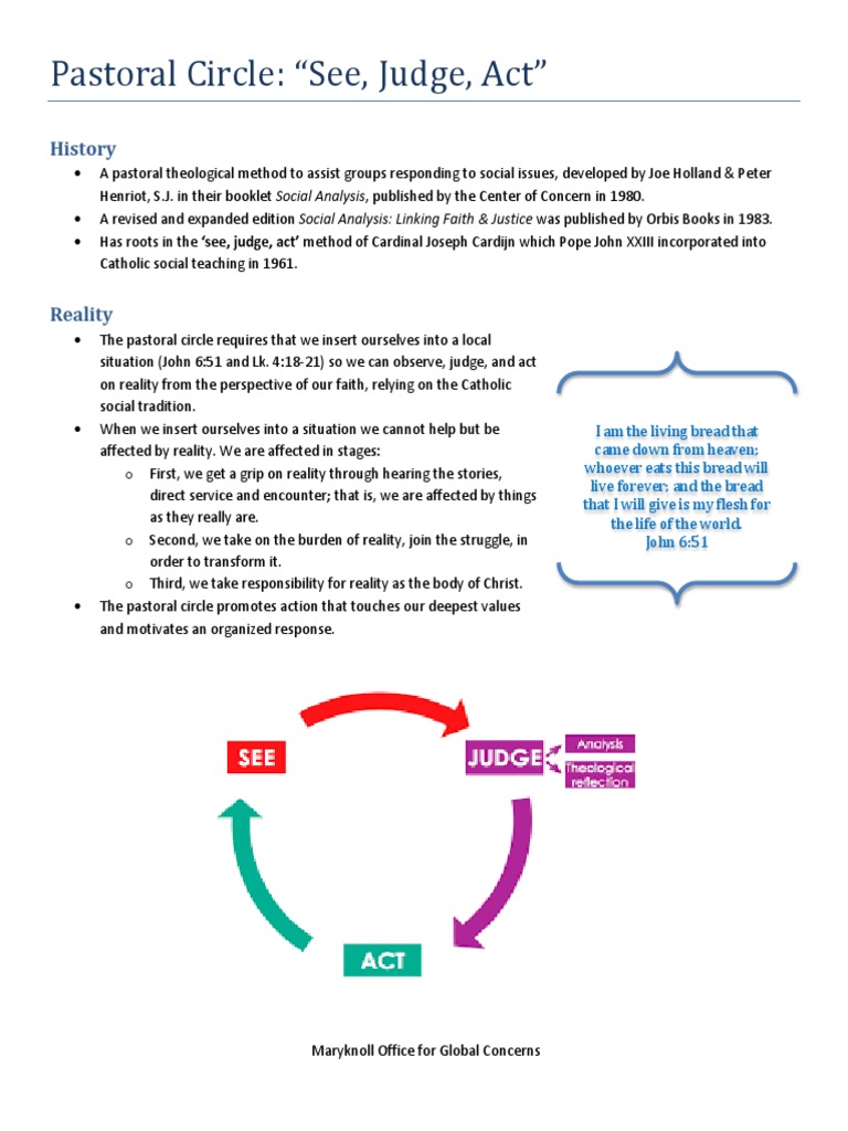 Pastoral Circle: See, Judge, Act Method | PDF | Catholic Social ...