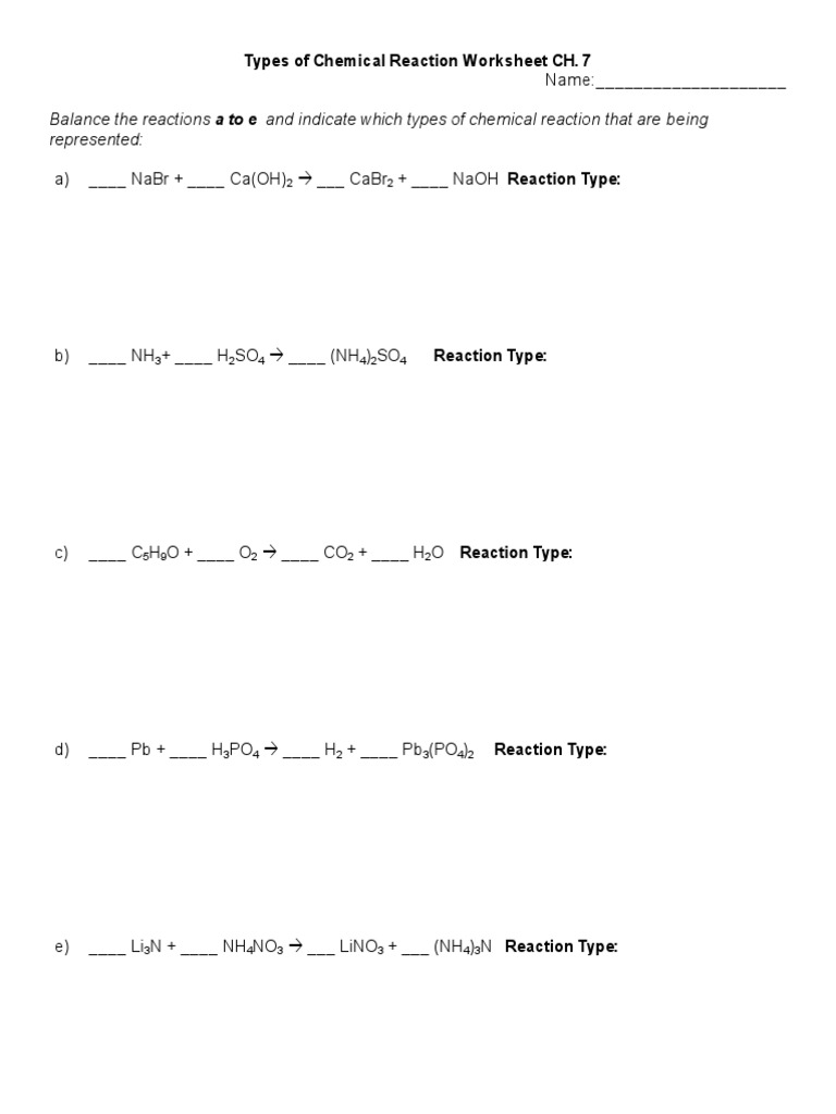 Types of Chemical Reactions Worksheet | PDF | Chemical Reactions ...