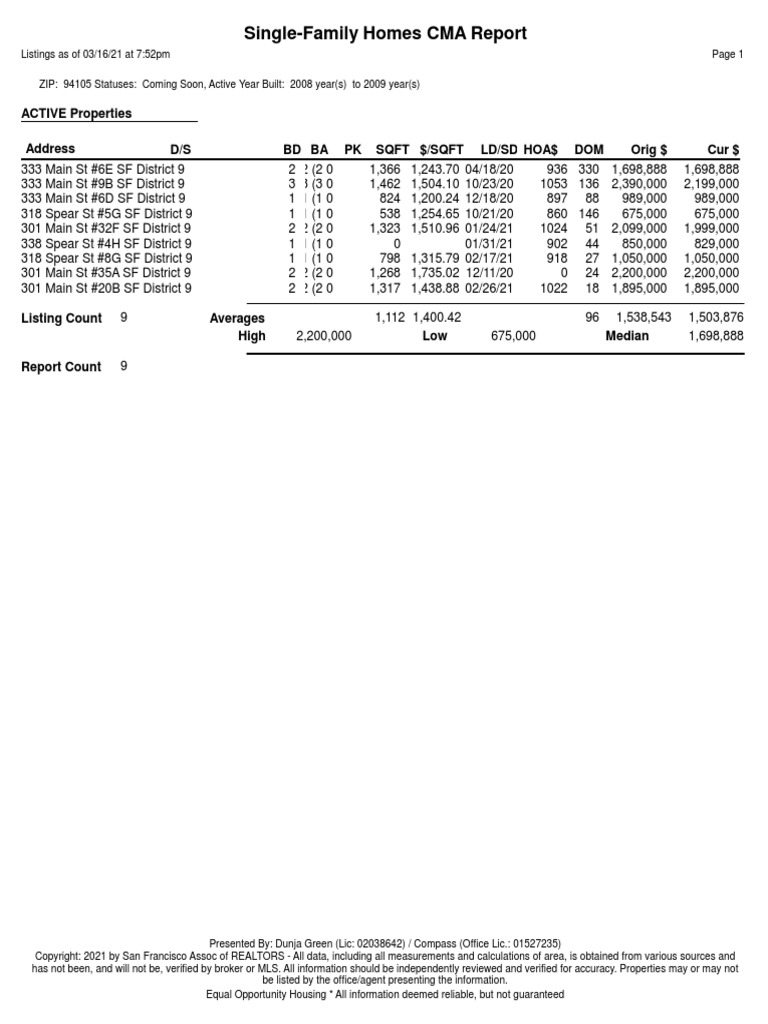 INFINITY Current Inventory | PDF | Real Estate Law | Economy Of The ...