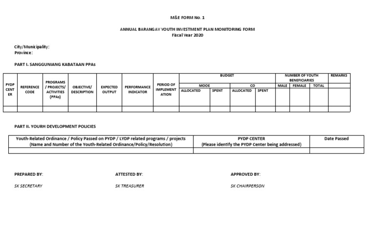 M&E Form No. 1 Annual Barangay Youth Investment Plan Monitoring Form ...