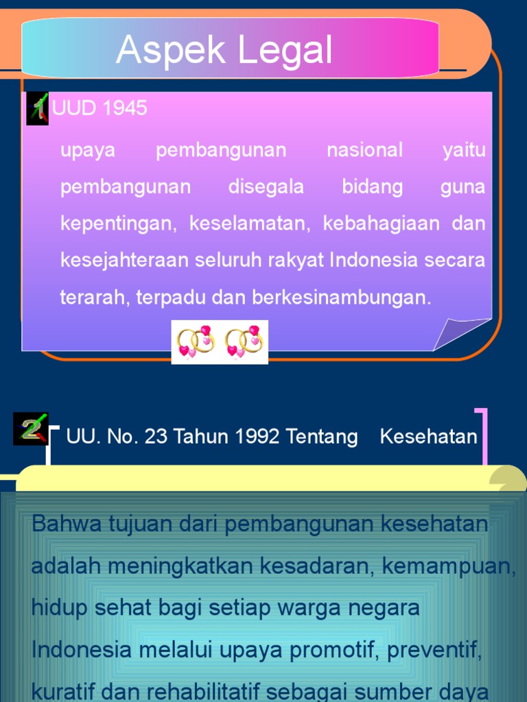 Aspek Legal Dan Legislasi Dalam Pelayanan Kebidanan | PDF Aspek Legal Dan Legislasi Dalam Pelayanan Kebidanan | PDF