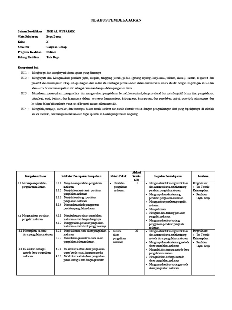 Boga Dasar - Silabus Pembelajaran Boga Dasar | PDF