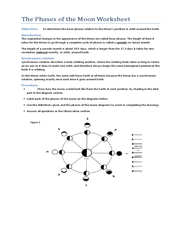 Moon Phases Worksheet and Diagrams | PDF | Moon | Local Interstellar Cloud