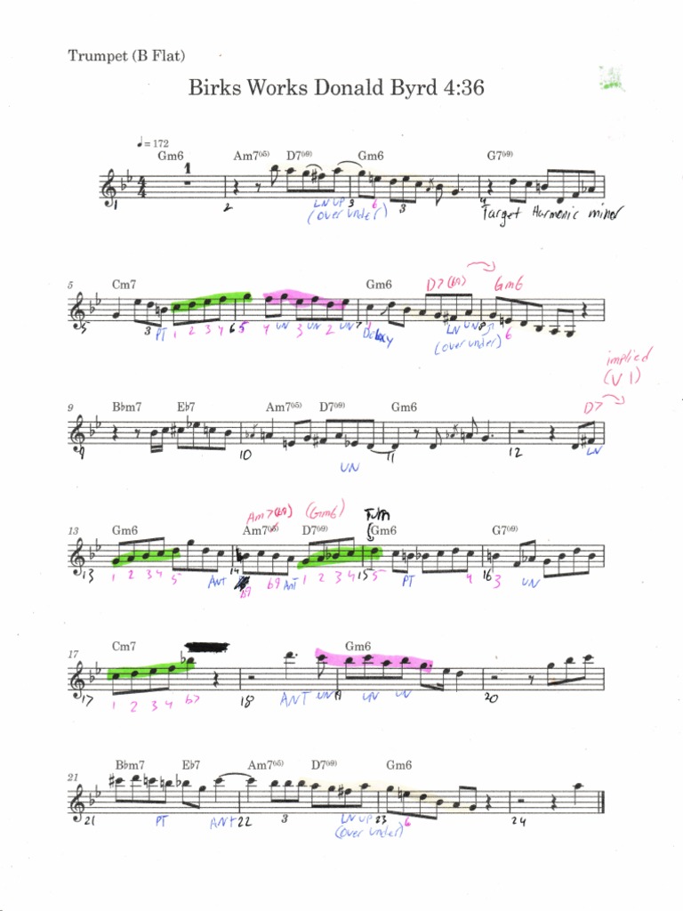 Donald Bryd Birks Works Analysis | PDF