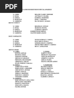 Pe Uniform Monitoring Order Sheet | PDF