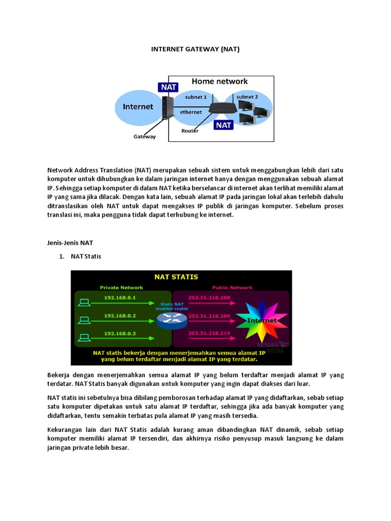 Materi Aij (Nat) | PDF