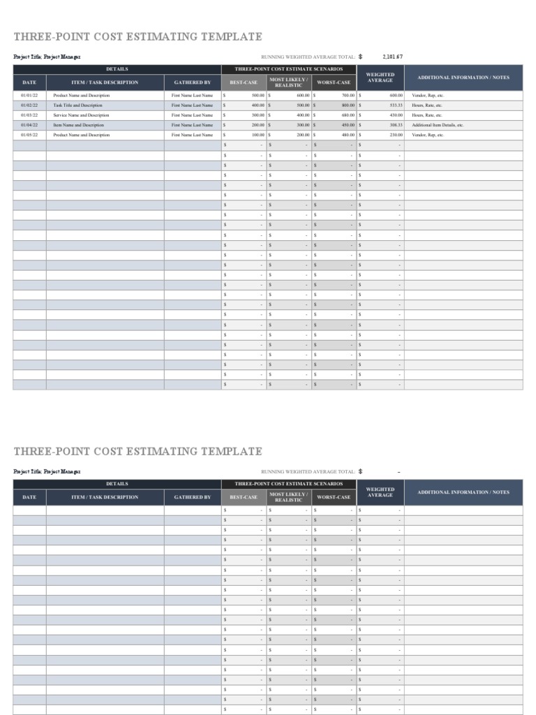 IC Three Point Cost Estimating Template 9256 | PDF | Business