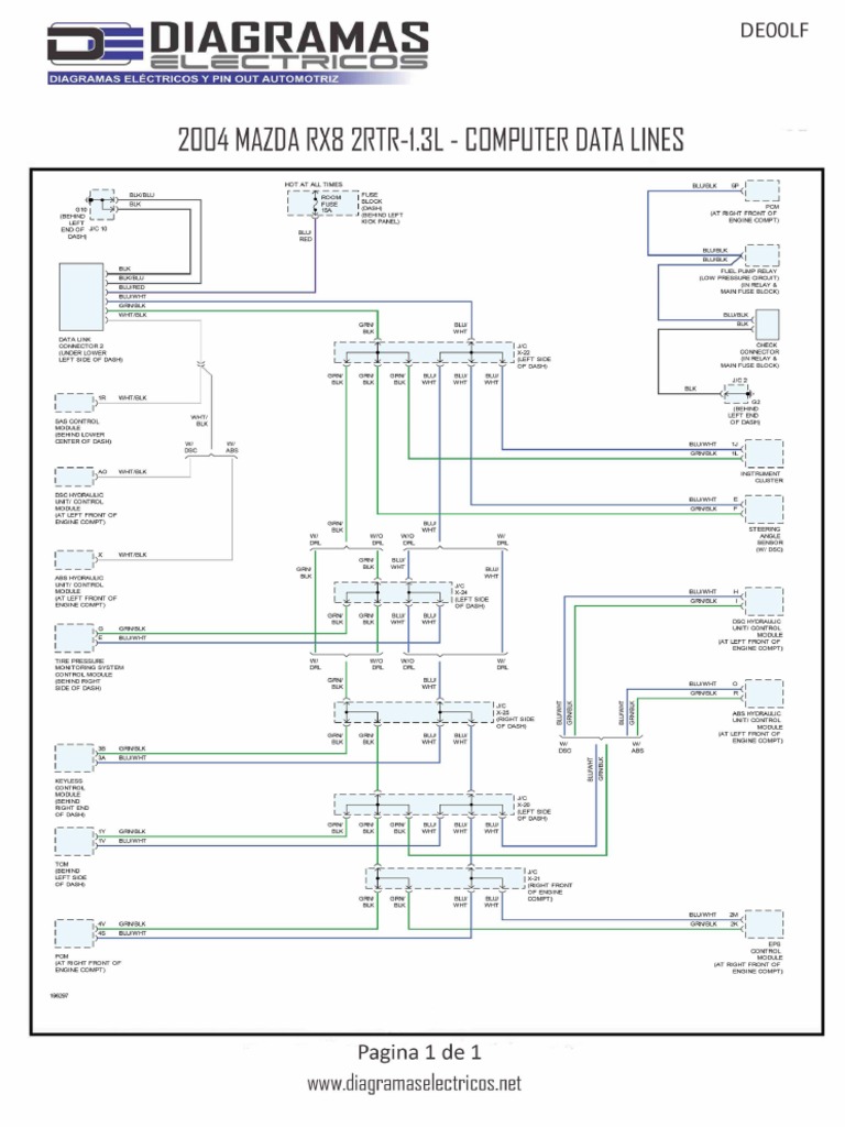 Diagrama Eléctrico MAZDA RX8 2RTR-1.3L 2004 FREE | PDF