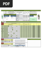Glazed Elements - Fenestration Performance Requirements | PDF | Window ...